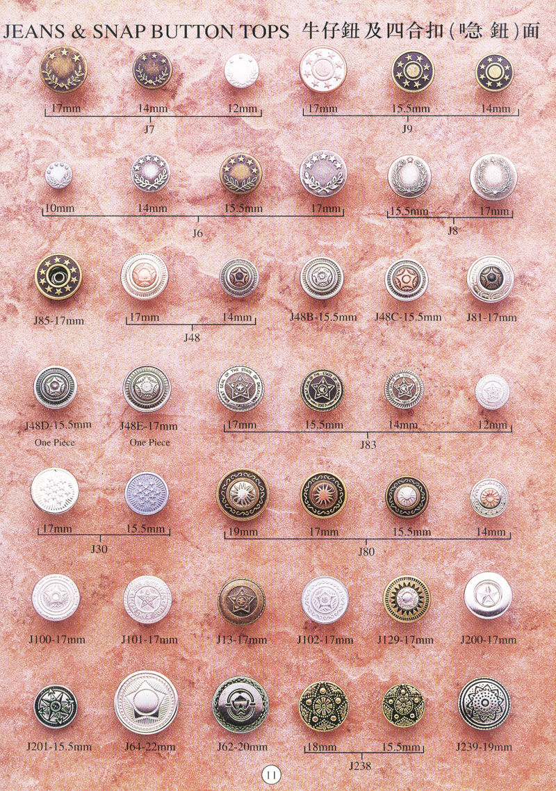 Catalog Pages