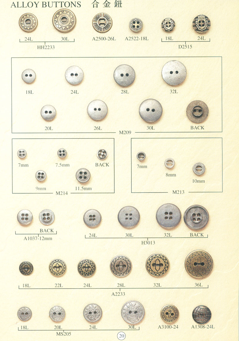 Catalog Pages