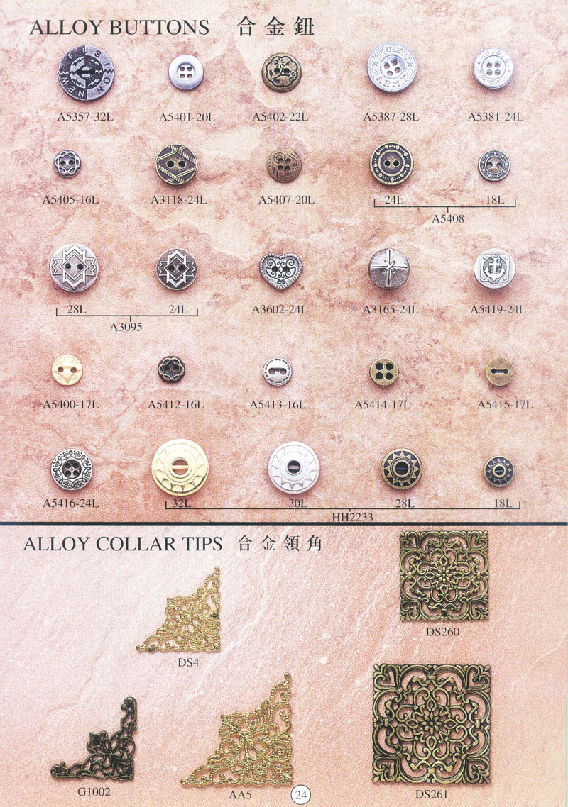 Catalog Pages