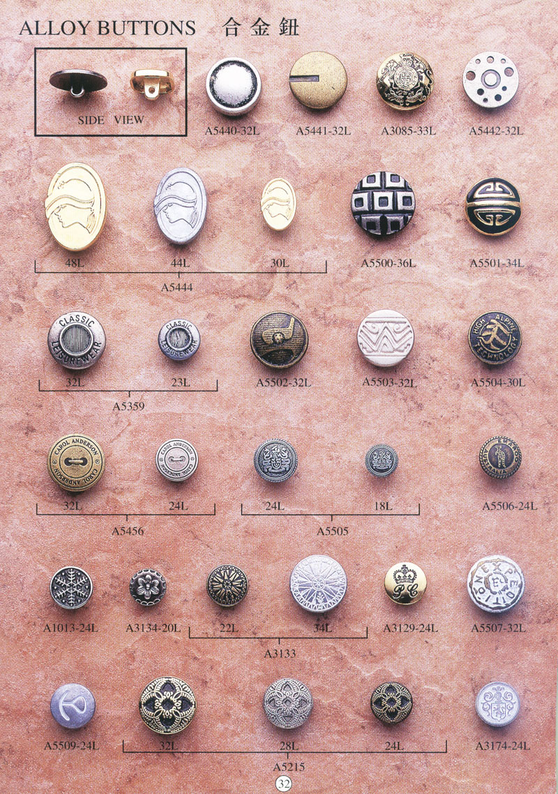 Catalog Pages